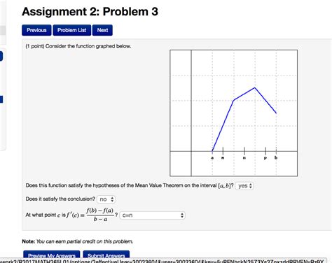 Solved Consider The Function Graphed Below Does This