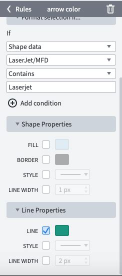 Conditional Formatting Rules To Apply Colors And Styles To Lines In