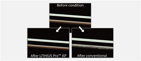 Coaterdeveloper Lithius™ Series Products And Serviceproducts