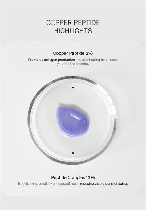 Anti Aging Copper Peptide Treatment Copper Peptide Theramid Niche