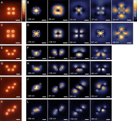 Fig S31 Comparison Of Identical Structures Built Based On 6 And 8 Cs