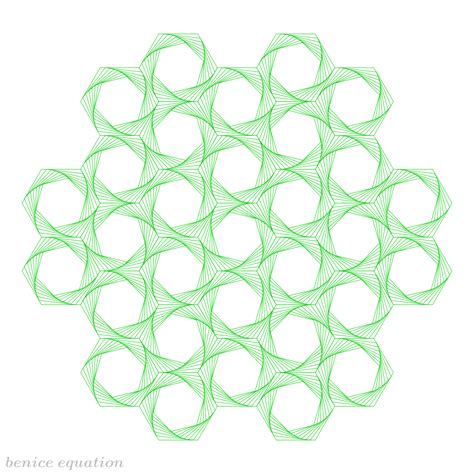 Fun Math Art Pictures Benice Equation Tiling By Nested Polygons