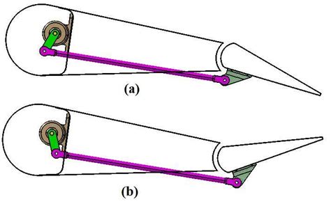 A Trim Tab Trailing Edge Down Position B Trim Tab Trailing Edge Up Download Scientific