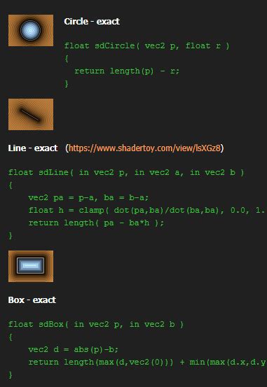 Webgl Sdf Issue Zhouzhili Blog Github