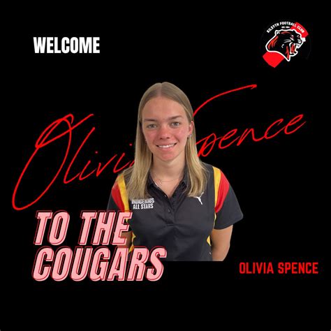 Kilsyth Cougars Netball Kilsyth Cougars Netball Club