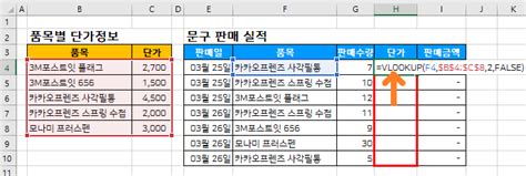 엑셀 Vlookup 함수로 표에서 값 찾기 간단 버전 엑셀웍스