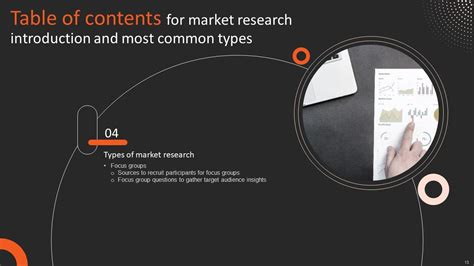 Market Research Introduction And Most Common Types Powerpoint