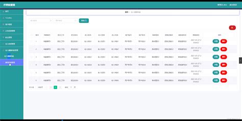 Java计算机毕业设计疗养院管理（附源码、数据库）疗养院系统管理数据库 Csdn博客