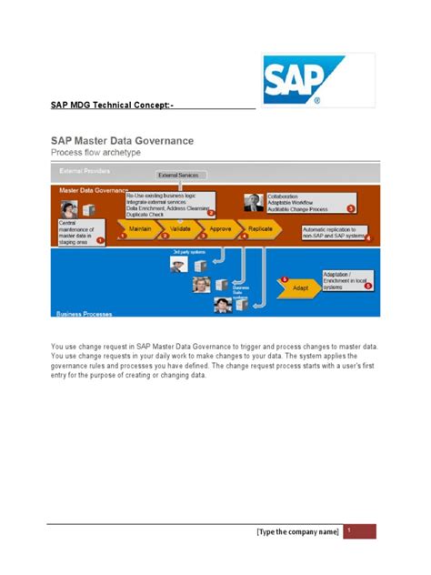 Sap Mdg Technical Concept Type The Company Name Pdf Class Computer Programming Data