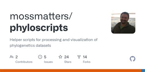 Github Mossmattersphyloscripts Helper Scripts For Processing And Visualization Of