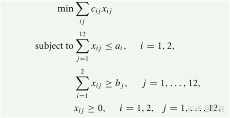 【数学笔记之numerical Optimization】第一章 引言 知乎