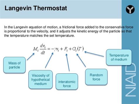 Advanced Molecular Dynamics 2016