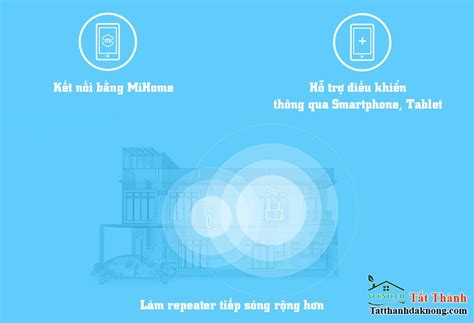 BỘ KHUẾCH ĐẠI WIFI XIAOMI MI WIFI AMPLIFIER