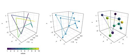 Glmakiejl Julia Data Science