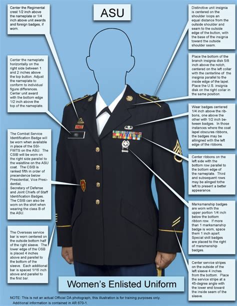 Army Service Uniform Wear Guide Campus Sdh