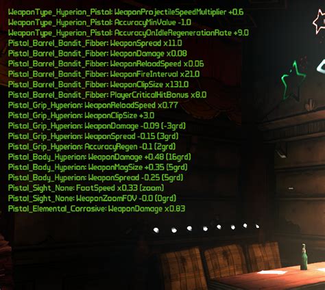 Borderlands 2 Mods Snakebyte Studios