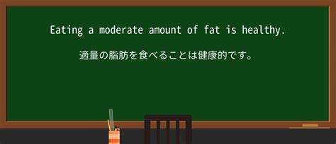 【英単語】moderateを徹底解説！意味、使い方、例文、読み方