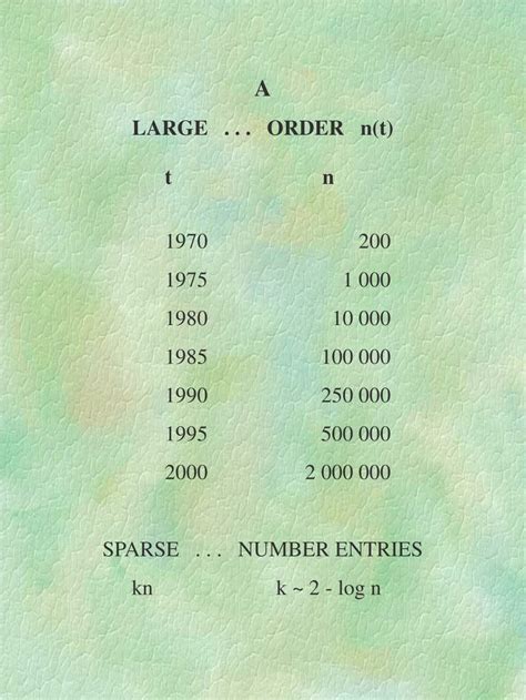 Ppt Sparse Linear Equation Solution Techniques Algorithms Software Powerpoint Presentation
