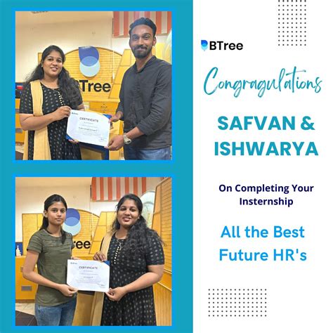 Muhammed Safvan Posted On Linkedin