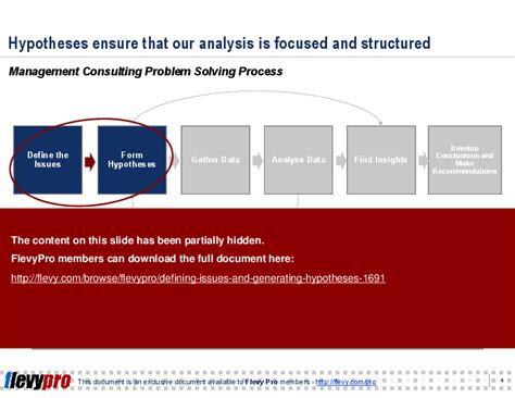 Pros Cons Hypothesis Testing Ppt Powerpoint Presentation