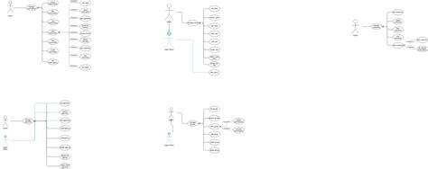 Reservation Visual Paradigm User Contributed Diagrams Designs