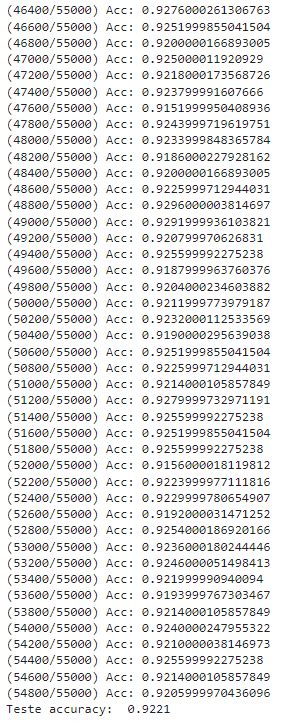 Función Softmax En Tensorflow Keepcoding Bootcamps