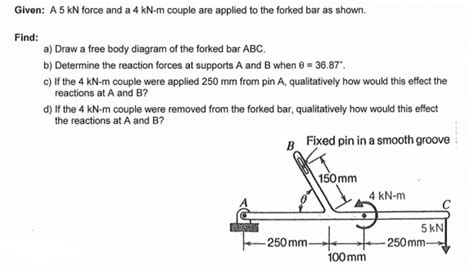 Solved Given A 5 KN Force And A 4 KN M Couple Are Applied Chegg Com