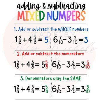 Adding And Subtracting Mixed Numbers With Like Denominators Anchor Chart Anchor Charts Number
