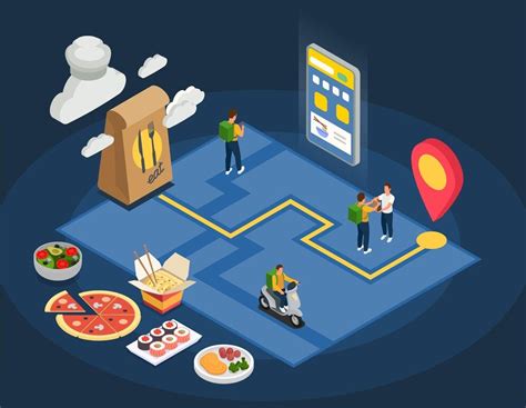 How To Build A Delivery App From Scratch By Codebrewlabs Jul 2024