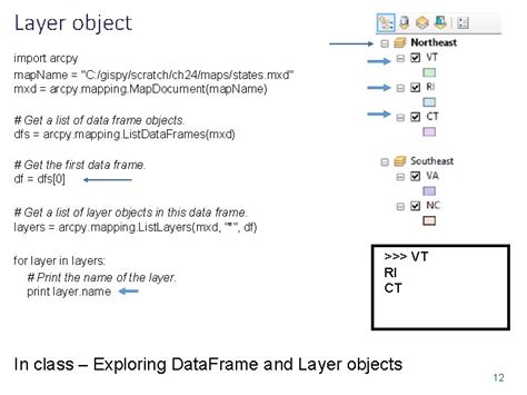 The Arcpy Mapping Module What Mapping Can Do