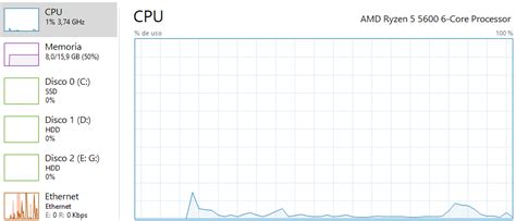 Characteristics Of Operating System And Its Functions RoyalCDKeys