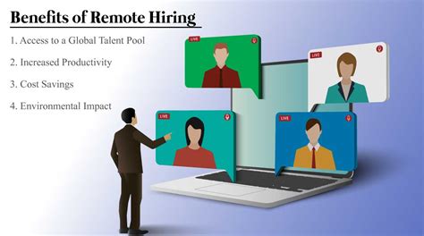 How Remote Hiring Is Impacting The Recruitment Process