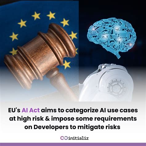 Initializ On Linkedin Artificialintelligence Developercommunity Ai Riskmanagement Eu