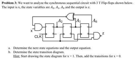 Solved Problem 3 We Want To Analyze The Synchronous