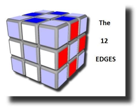 Easy Steps To Solve A Rubix Cube Deals Emergencydentistry Com