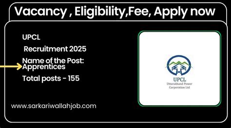 UPCL Recruitment 2025