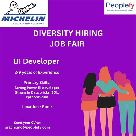Michelin Powerbideveloper Scala Python Databricks Prachi Modi