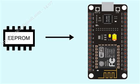 Using The Eeprom With The Esp8266 Microcontrollers Nodemcu