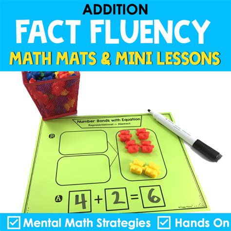 How To Use The Cra Model To Teach Math Fact Fluency Primary Flourish