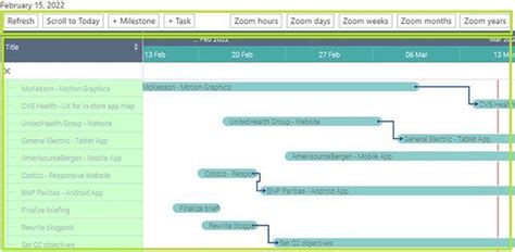 Layout Of Virto Gantt Chart App Virtosoftware Guides And Docs