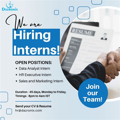 Ashish Shrivastav Posted On Linkedin