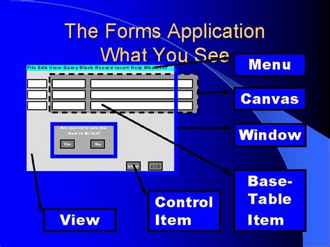 Forms An Overview Of Oracle Form Builder V