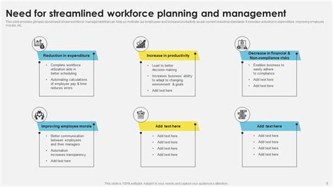Workforce Management Techniques For Boosting Productivity Complete Deck