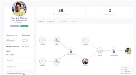Microsoft Advanced Threat Analytics V19 Released Mashfords Musings