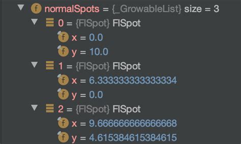 Dart How To Reverse Line Chart With Flchart With Flutter Stack