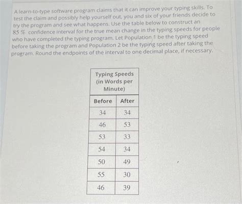 Solved A Learn To Type Software Program Claims That It Can