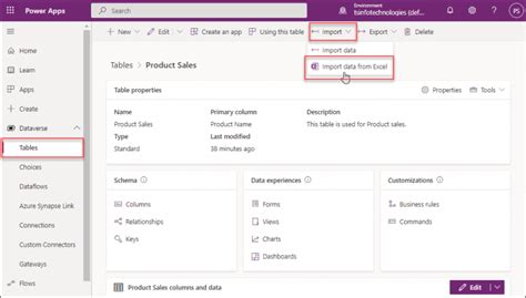 Dataverse Create Table With Examples