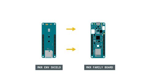 Reading Data From The Mkr Env Shield Arduino Documentation
