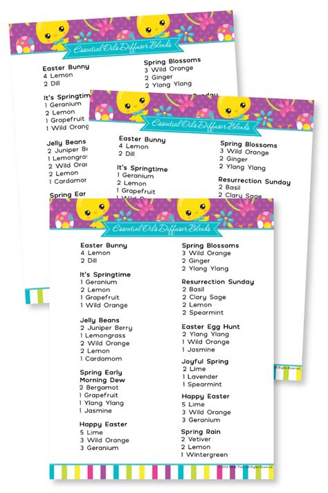 50 Best Essential Oil Diffuser Blends Sarah Titus 50 Best Essential Oil Diffuser Blends Sarah Titus