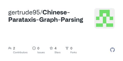 Chinese Parataxis Graph Parsing排行榜md At Main · Gertrude95chinese Parataxis Graph Parsing · Github